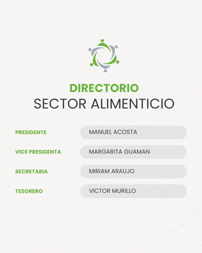 SECTOR ALIMENTICIO - CAPEIPI